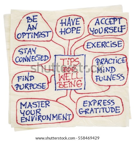 Tips for Well Being Chart or Mind Map a Napkin Doodle Image - cg5p58469429s