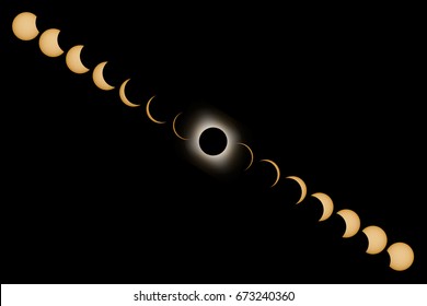 201 Solar eclipse composite Images, Stock Photos & Vectors | Shutterstock