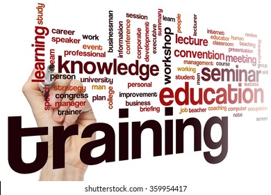 Training Word Cloud Stock Photo 359954417 | Shutterstock