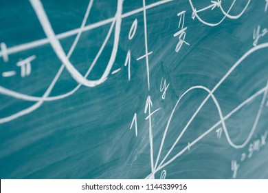 Trigonometry School Chalkboard Function Graphs Math Stock Photo (Edit ...