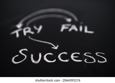1,311 Mission failed Images, Stock Photos & Vectors | Shutterstock