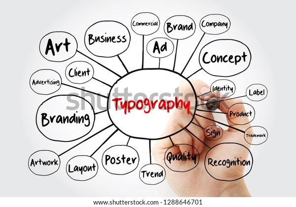 Typography Mind Map Marker Creative Concept Stock Photo 1288646701 ...