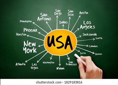 505 City mind map Images, Stock Photos & Vectors | Shutterstock