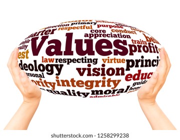 Values Word Cloud Hand Sphere Concept Stock Photo 1258299238 | Shutterstock