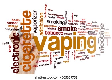 Vaping Concept Word Cloud Background Stock Photo 305889752 | Shutterstock
