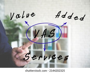 2,093 Value added network Images, Stock Photos & Vectors | Shutterstock