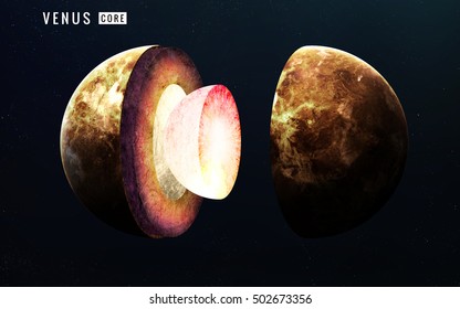 410 Internal Structure Planets Images, Stock Photos & Vectors ...