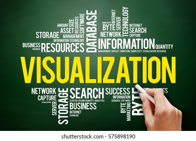 Visualization Word Cloud Collage Technology Business Stock Photo ...
