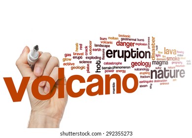 423 Word Magma Images, Stock Photos & Vectors | Shutterstock