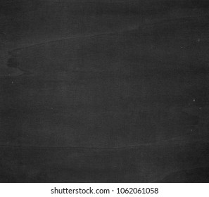 Warm Texture Background Stock Photo 1062061058 | Shutterstock