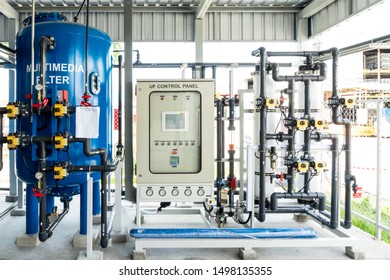 Water Pipe Control Panel Unit System Stock Photo 1498135355 | Shutterstock