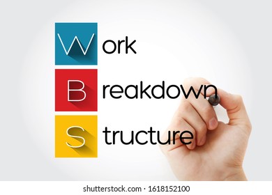 Wbs Work Breakdown Structure Acronym Business: foto de stock (editar ...