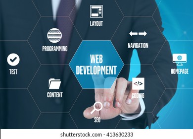 Web Development Technology Communication Touchscreen Futuristic Stock ...