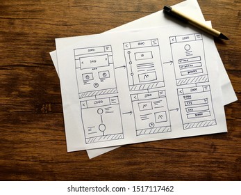 Website Design Wireframe Examples Web Mobile Stock Photo 1517117462 ...