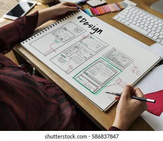 Website Development Layout Sketch Drawing Stock Photo (Edit Now ...