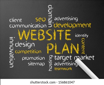 326,995 Website planning Images, Stock Photos & Vectors | Shutterstock