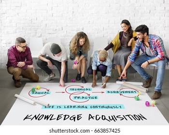 Wisdom Literacy Study Knowledge Acquisition Stock Photo 663857425 ...