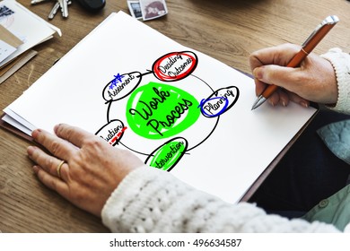 Work Process Plan Diagram Efficiency Concept Stock Photo 496634587 ...