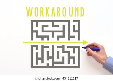 182 Workaround Images, Stock Photos & Vectors | Shutterstock