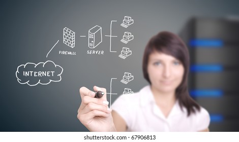 149,155 Computer network drawing Images, Stock Photos & Vectors ...