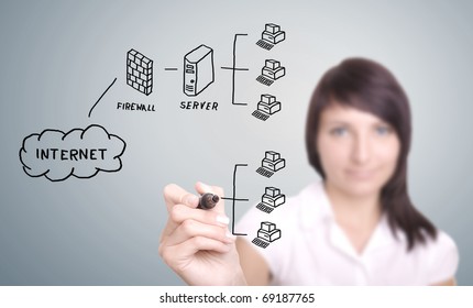 149,155 Computer network drawing Images, Stock Photos & Vectors ...