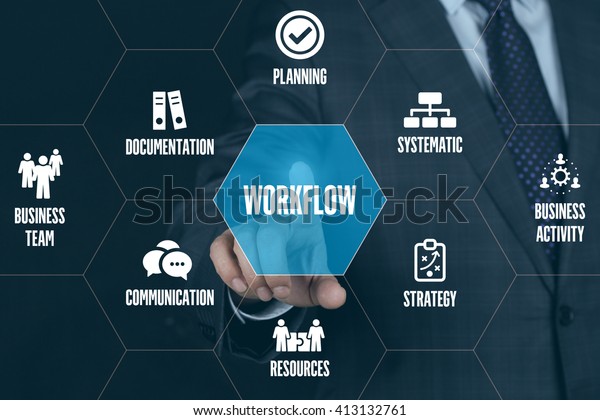 Workflow Technology Communication Touchscreen Futuristic Concept Stock ...