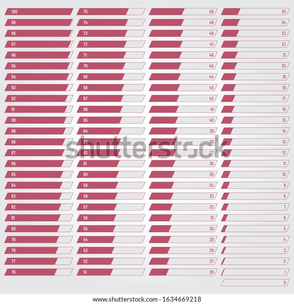 0 100 Percent Bar Graph Infographic Stock Vector (Royalty Free ...