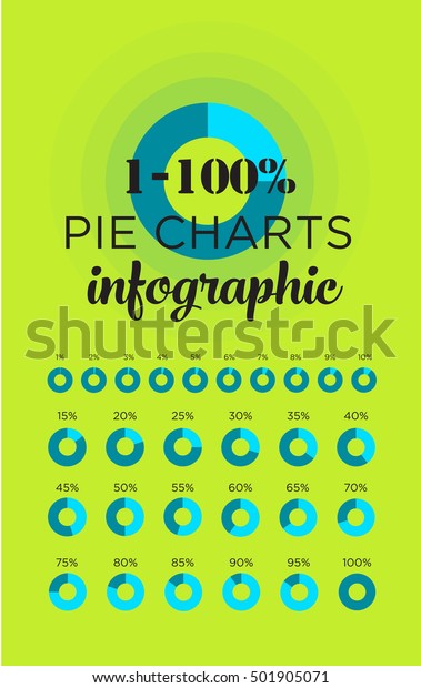 1 100 Pie Charts Infographic Made Stock Vector (Royalty Free) 501905071 ...