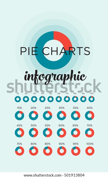 1 100 Pie Charts Infographic Made Stock Vector (Royalty Free) 501913804 ...