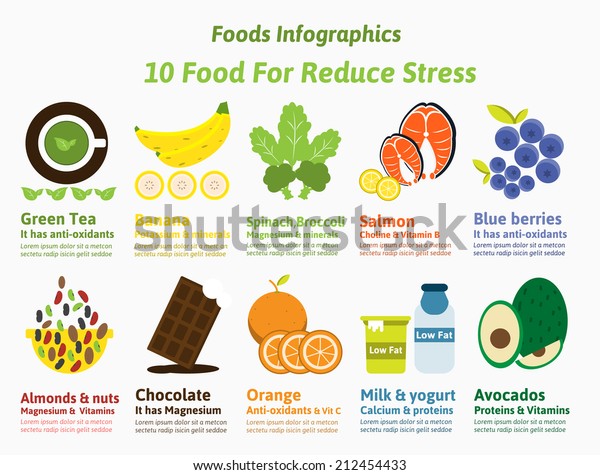 10 Food Reduce Stress Vector Infographic Stock Vector (Royalty Free ...