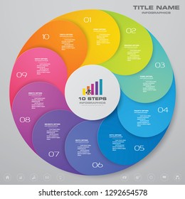 Modern 7 Steps Cycle Chart Infographics Stock Vector (Royalty Free ...