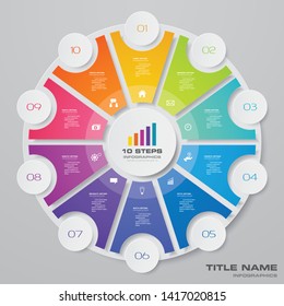 10 Steps Cycle Chart Infographics Elements Stock Vector (Royalty Free ...