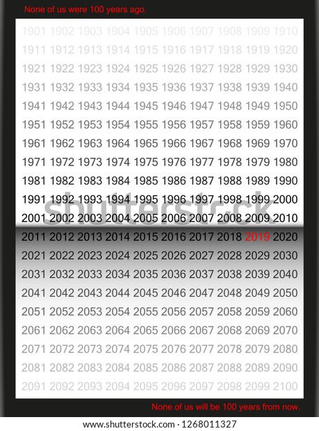 100 Years Ago 100 Years Now Stock Vector (Royalty Free) 1268011327 ...