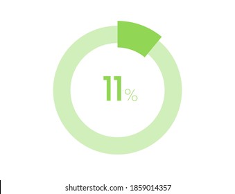 11 Circle Diagrams Infographics Vector 11 Stock Vector (Royalty Free ...