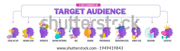 11 Key Element Target Audience Banner Stock Vector (Royalty Free ...