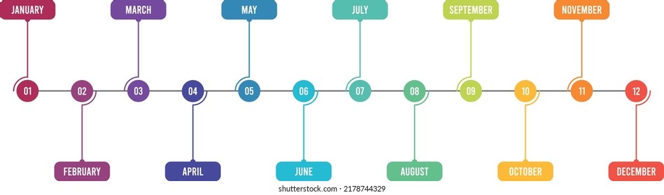 17,036 Graph month Images, Stock Photos & Vectors | Shutterstock