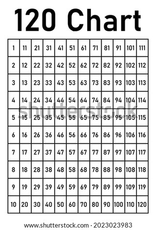 120 Chart Cliparts | Free download on ClipArtMag