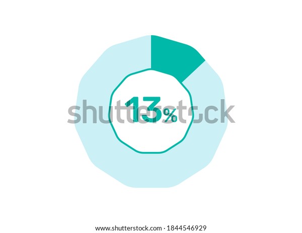 13 Percentage Circle Pie Chart Showing Stock Vector (Royalty Free ...