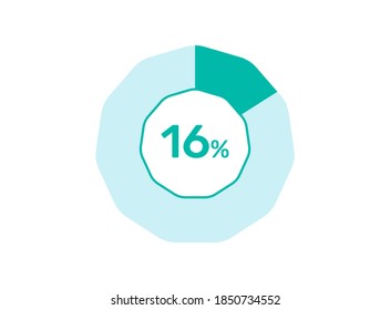 2,522 16 pie chart 图片、库存照片和矢量图 | Shutterstock