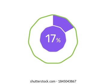 110 imágenes de 17 percent progress - Imágenes, fotos y vectores de ...
