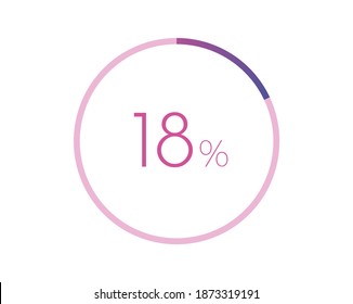 18 Percent Circle Chart Symbol 18 Stock Vector (Royalty Free ...