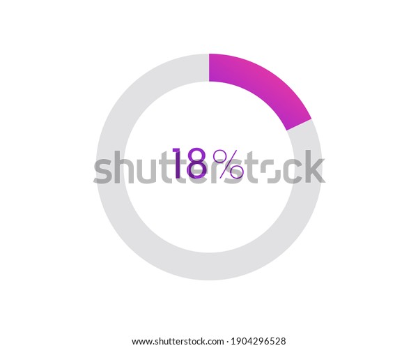 18 Percent Pie Chart Circle Diagram Stock Vector (Royalty Free ...