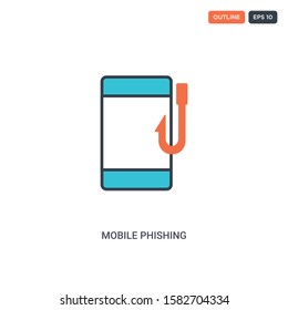 2 Color Mobile Phishing Concept Line Stock Vector (Royalty Free ...