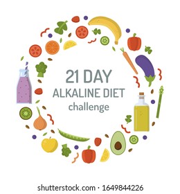 82 Acid ash diet Images, Stock Photos & Vectors | Shutterstock