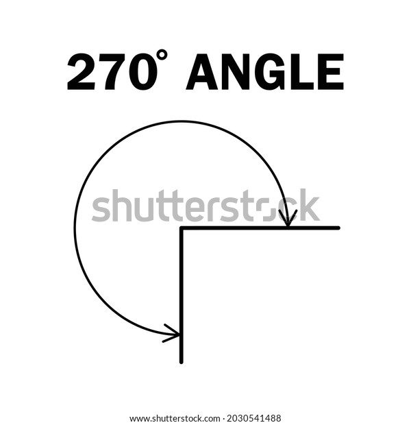 270 Degree Angle Geometric Mathematical Two Stock Vector (Royalty Free ...