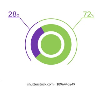 72 progress bar 75 รายการ ภาพ ภาพสต็อกและเวกเตอร์ | Shutterstock