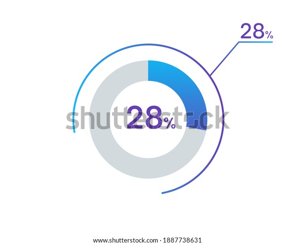 28 Percents Pie Chart Infographic Elements Stock Vector (Royalty Free ...