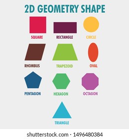 Aprenda formas 2D básicas con sus: vector de stock (libre de regalías ...
