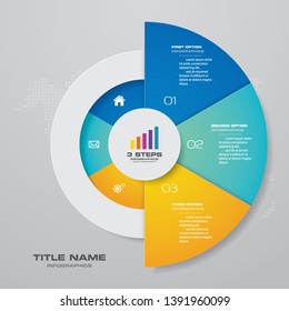 3 Steps Cycle Chart Infographics Elements 스톡 벡터(로열티 프리) 1391960099 ...