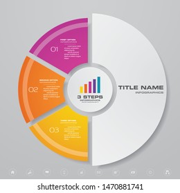 3 Steps Cycle Chart Infographics Elements Stock Vector (Royalty Free ...
